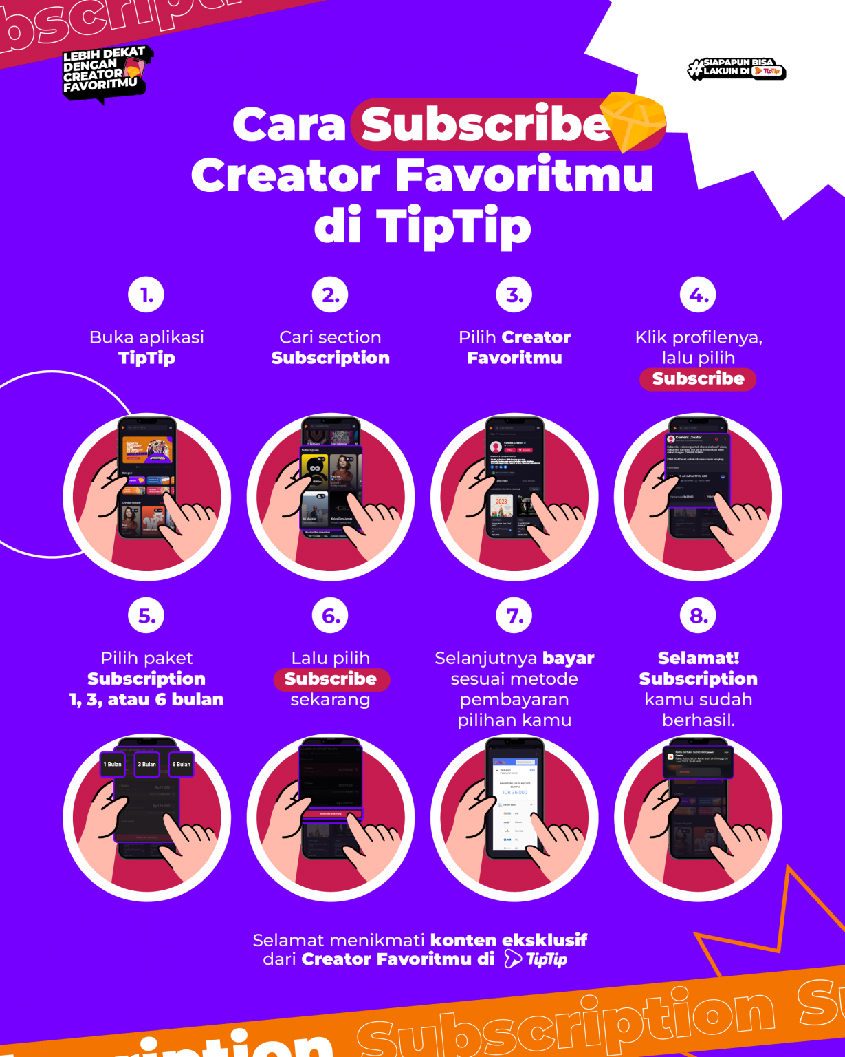 Subscription - Creative Podcaster