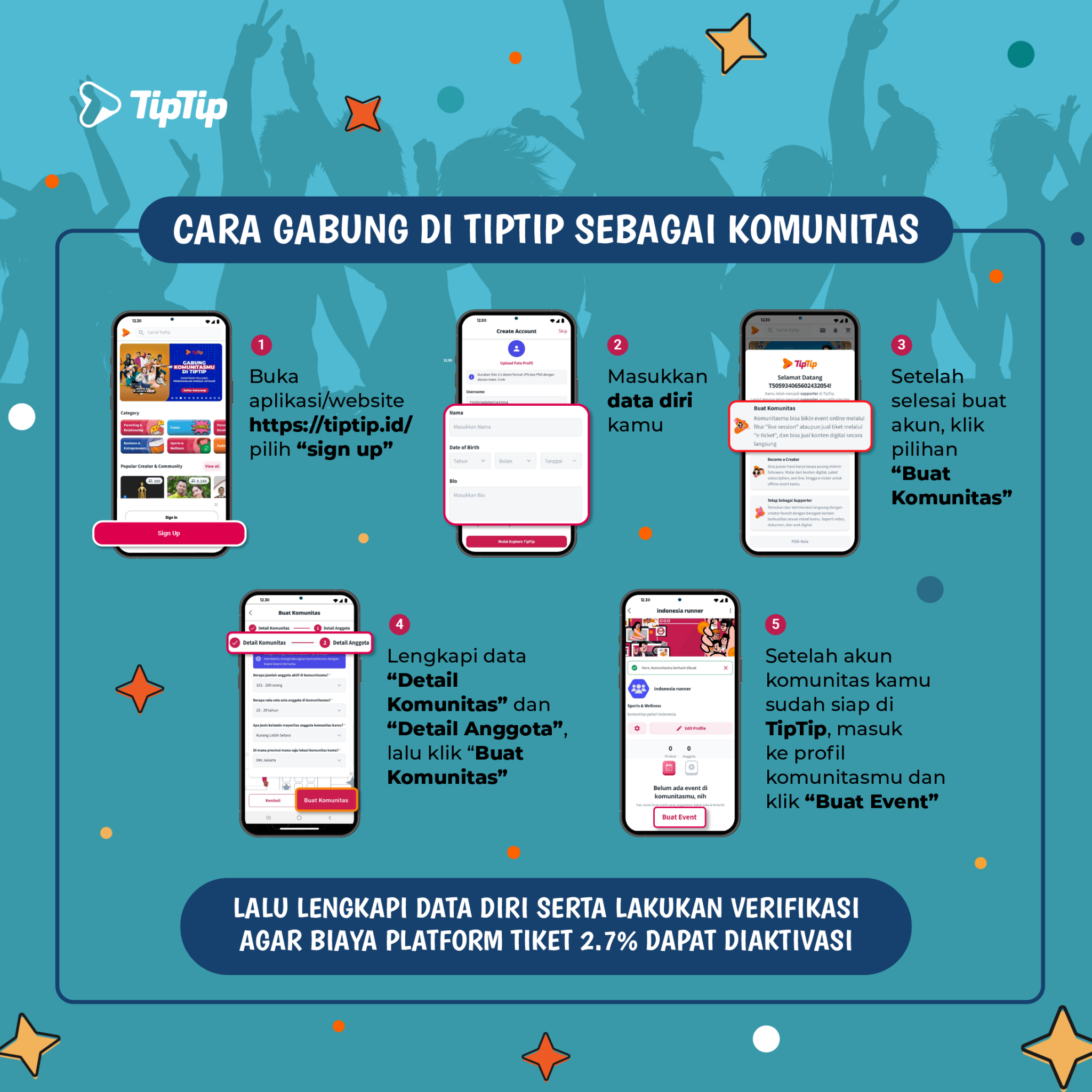 Habis Gelap, Terbitlah Terang! - Creative Podcaster